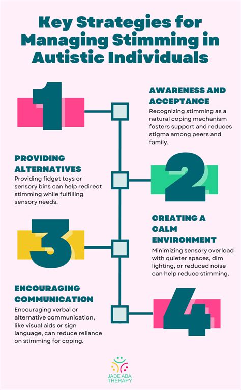 What Makes Stimming Different From Tics And Compulsions Jade Aba