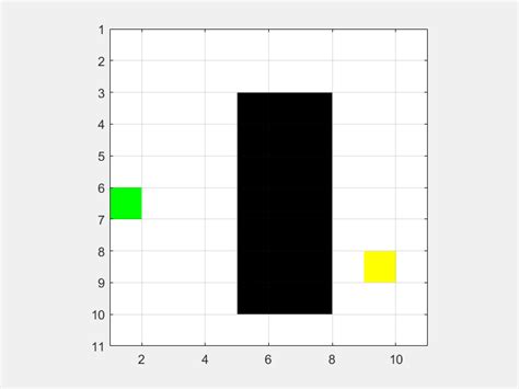 rpdc robotics planning dynamics and control