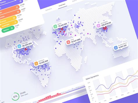 Map Dataviz Template Artofit