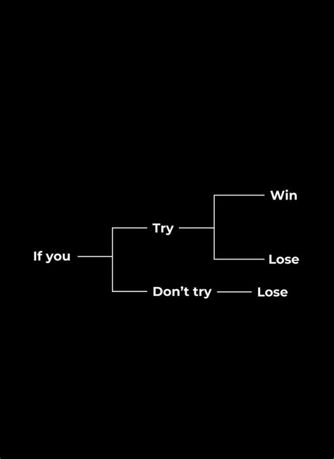 Youssef Hassan Posted On Linkedin