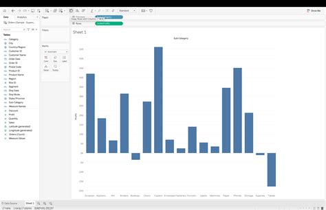 Github Sharonwmtableau Visualization Basics