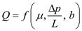 Solved Chapter Problem P Solution Fluid Mechanics Th Edition
