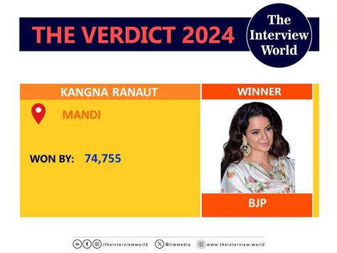 The Interview World On Linkedin Congratulations Kangna Ranaut On