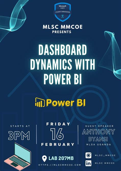 Anthony Byansi On Linkedin Powerbi Microsoftfabric Dataanalytics Businessintelligence Powerbi…