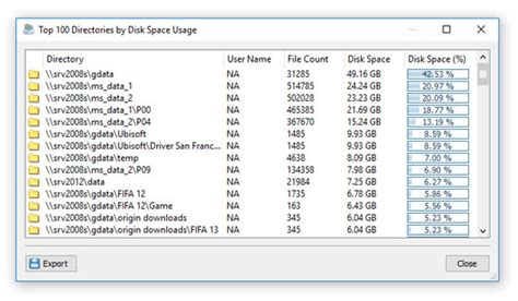 Diskboss Data Management Solution Product Overview