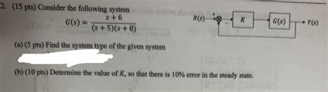Solved 15 ﻿pts ﻿consider The Following