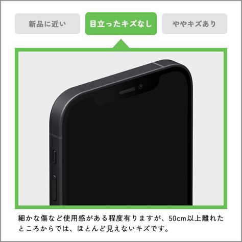 Iphone Se 第 2 世代 64gb ホワイト 目立ったキズなし スマホ 本体 1年保証 Ipse264wh 2second