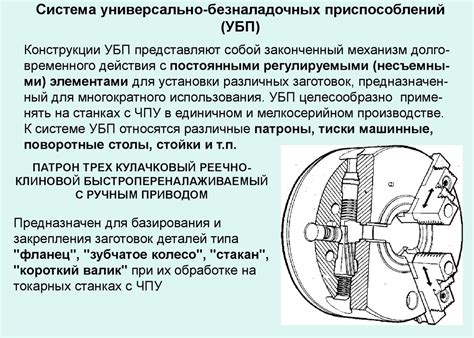 Технологическая оснастка для станков с ЧПУ - презентация онлайн