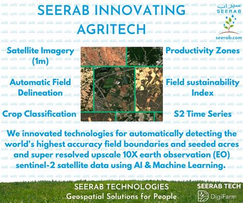 farhat bashir on linkedin geospatial geospatialdata