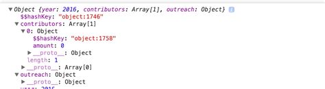 Javascript Angularjs Scopewatch Does Not Work Inside Forloop