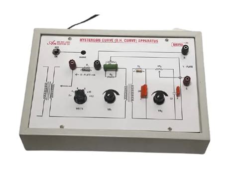 B H Curve Apparatus Oak Scientifics