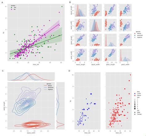 exploring statistical analysis with r shiny a guide to interactive