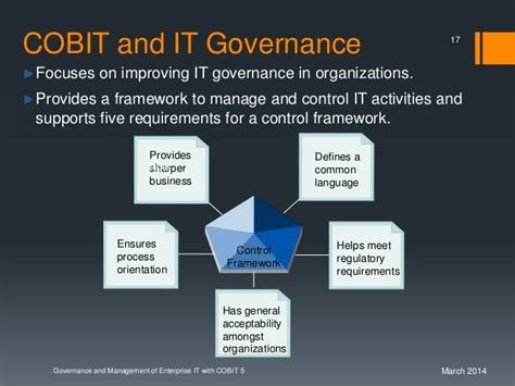 Governance And Management Of Enterprise It With Cobit 5 Framework