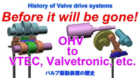 On Video OHV To VTEC Valvetronic Etc History Of Valve Drive Systems