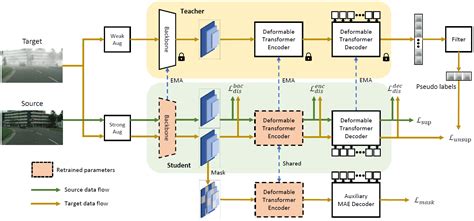 Publications Jeremys Personal Webpage