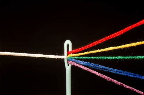 Understanding Processes And Threads In Linux By George Calin Geek