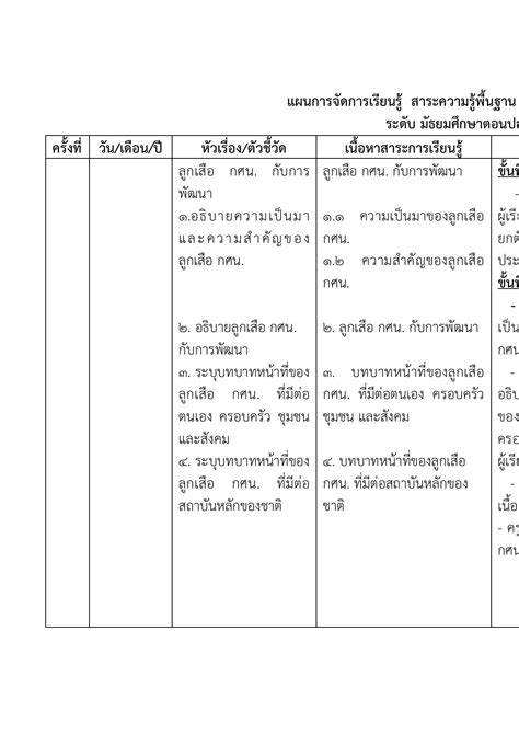 แผนการสอน ม ปลาย 164ปัจจุบัน Pandee Komala หน้าหนังสือ 433 พลิก Pdf ออนไลน์ Pubhtml5