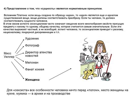 Эссенциализм как философский метод - презентация онлайн