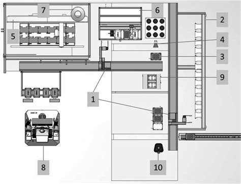 Top View Cad Design Of The Automated System Download Scientific Diagram