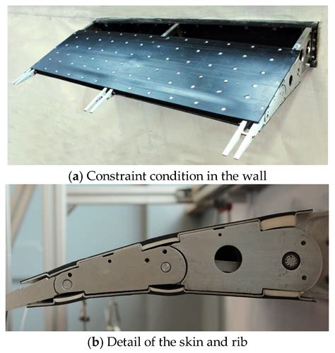 aerospace free full text static and dynamic performance of a