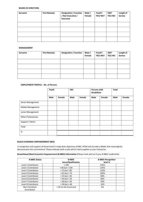 Nyda Application Form ≡ Fill Out Printable Pdf Forms Online