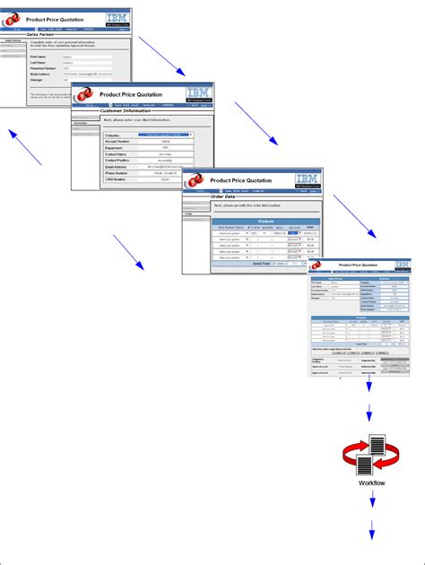 Chapter 4 Building The Base Scenario Stage 1 IBM Workplace Forms