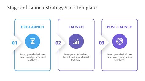 Pre Launch Strategy PowerPoint Template Presentation Slides