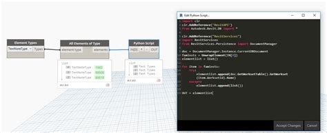 Location View Of Text Notes Revit Dynamo