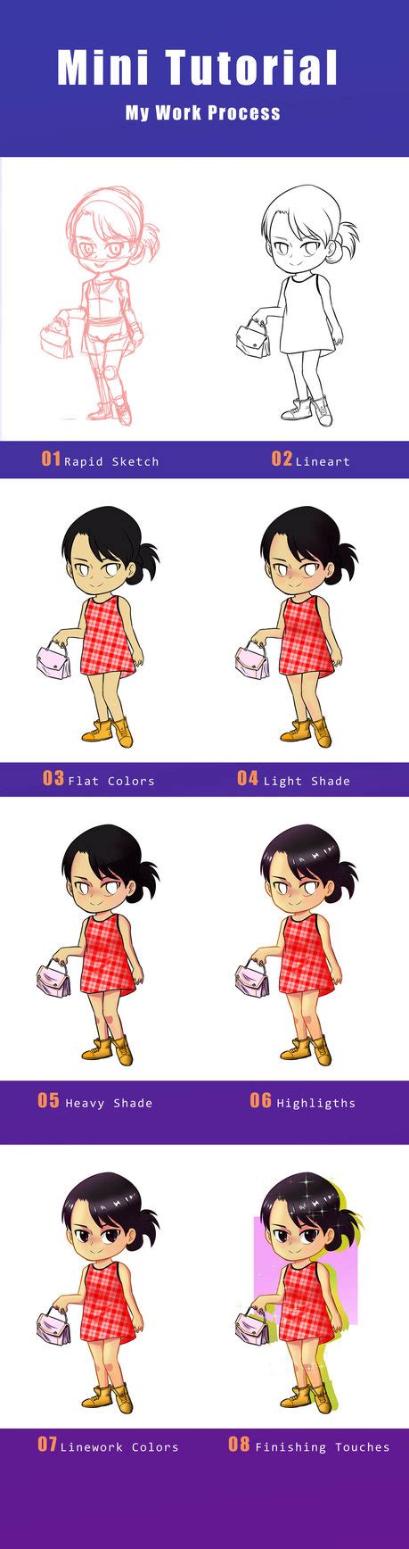 Mini Chibi Tutorial By Jpcosta30 Chibi Tutorial Mini