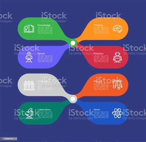 인포그래픽 디자인 템플릿입니다 지식 사고 공간 로봇 공학 화학 물리학 실험실 8 옵션 또는 단계와 원자 아이콘 0명에 대한 스톡 벡터 아트 및 기타 이미지 Istock