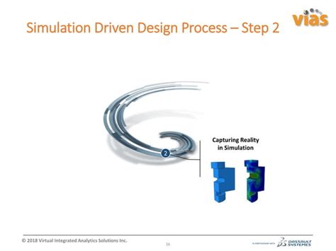 Design Optimization Of Safety Critical Component For Fatigue And Strength Using Simulation And