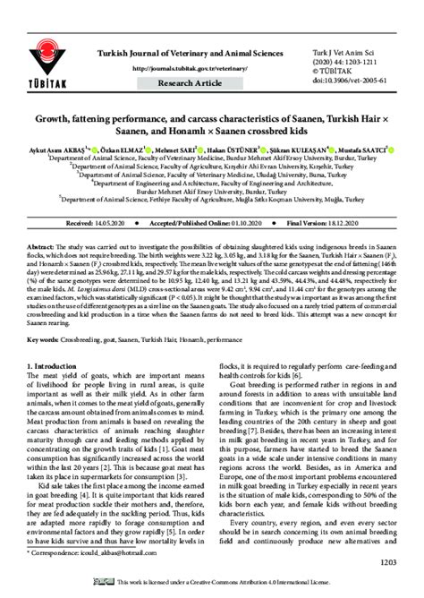 Pdf Growth Fattening Performance And Carcass Characteristics Of Saanen Turkish Hair ×