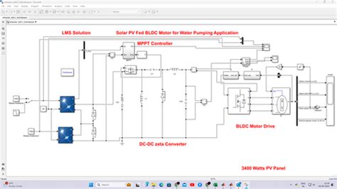 Solar PV Fed BLDC Motor Based Water Pump Under Partial Shading