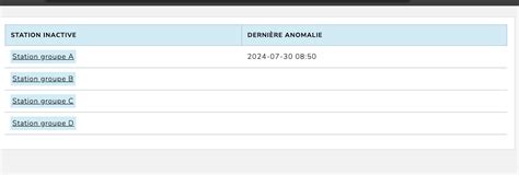Dbctable Background Color Dash Python Plotly Community Forum