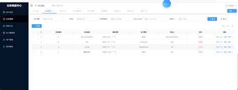 Vue 版本的xxljob，xxljob 后端 源码解析，一行一行代码解析的视频，笔记，带注释的源码xxl Job Vue Csdn博客