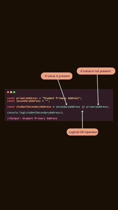 Or Operator In Javascript Javascript Interview C4code Youtube