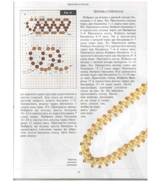 Что можно сплести из бисера колечки схемы