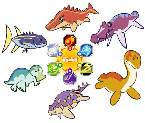 Dinosaur King Megalosaurus Chibi Utahraptor Ancient Prince Dinosaur