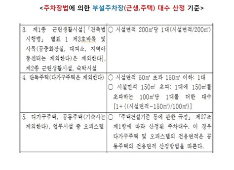 주차장법에 의한 부설주차장 대수산정 기준 및 대수 계산방법에 대한 정리★ 네이버 블로그