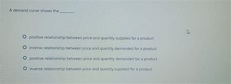 Solved A Demand Curve Shows Thepositive Relationship Between Chegg Com