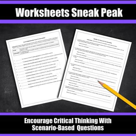 Cyber Threats And Vulnerabilities Unit Plan Digital Safety Lesson For Teens