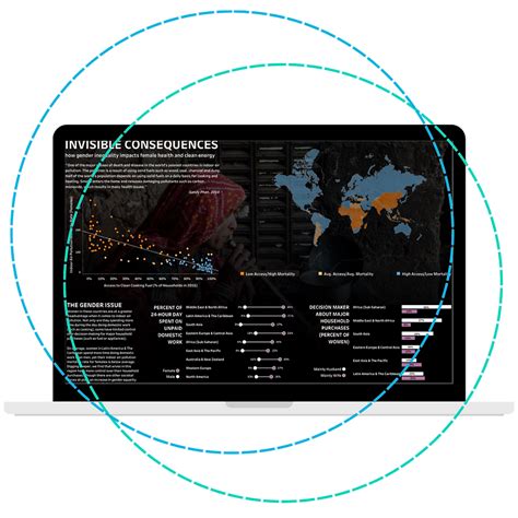 Data Analytics And Predictive Modelling Insights Alchemy