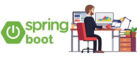 building your own os part 1 what is an operating system by saman