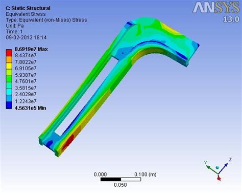 Fea After Topology Optimization Download Scientific Diagram