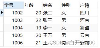 学生信息管理系统数据库设计 学生信息管理系统数据库设计 CSDN博客