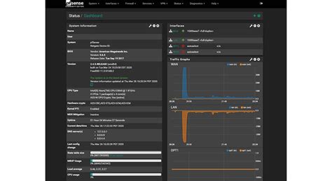 Connect App For Pfsense® Forescout Marketplace