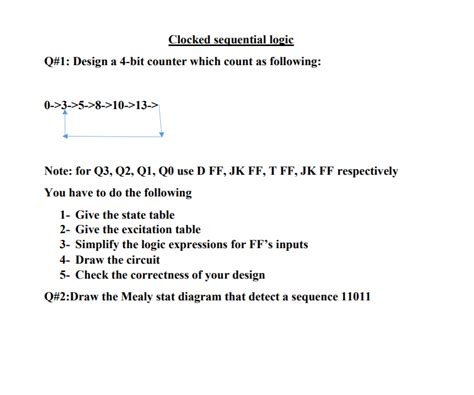 Solved Clocked Sequential Logic Q1 Design A 4 Bit Counter