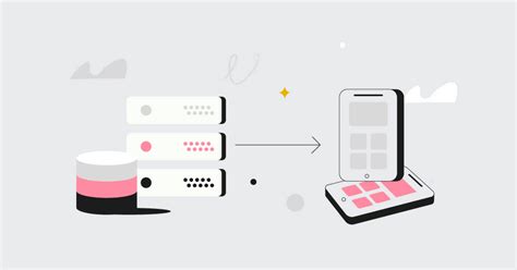 What Is A Mobile App Backend Does Your App Need It