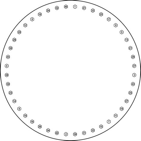 Understanding Different Bolt Torque Patterns Leading Supplier Of