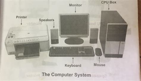 Ah Yes The Classic Cpu Box R Pcmasterrace